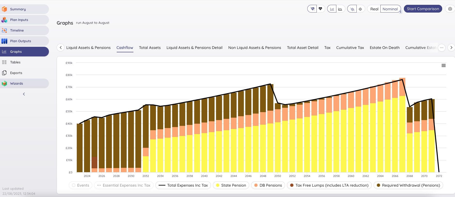 How to Plan for a Secure Retirement - Clarity Wealth